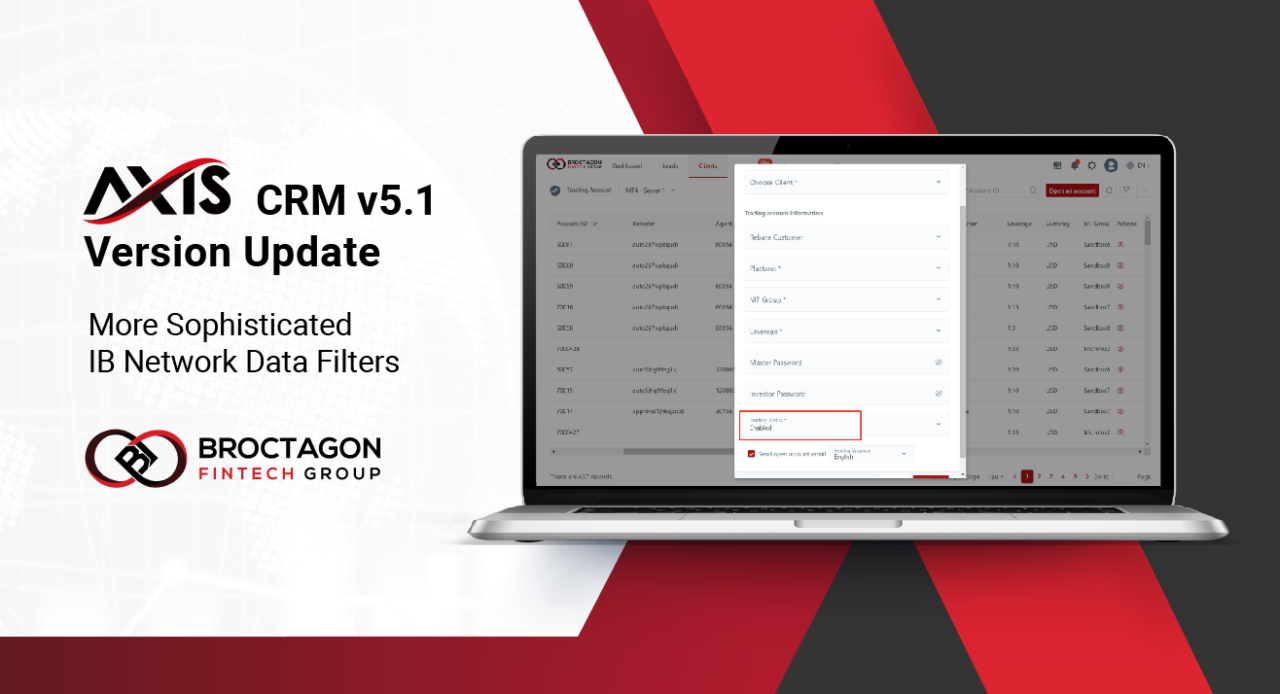 AXIS Forex CRM V5.1 – Version Update - Broctagon Fintech Group