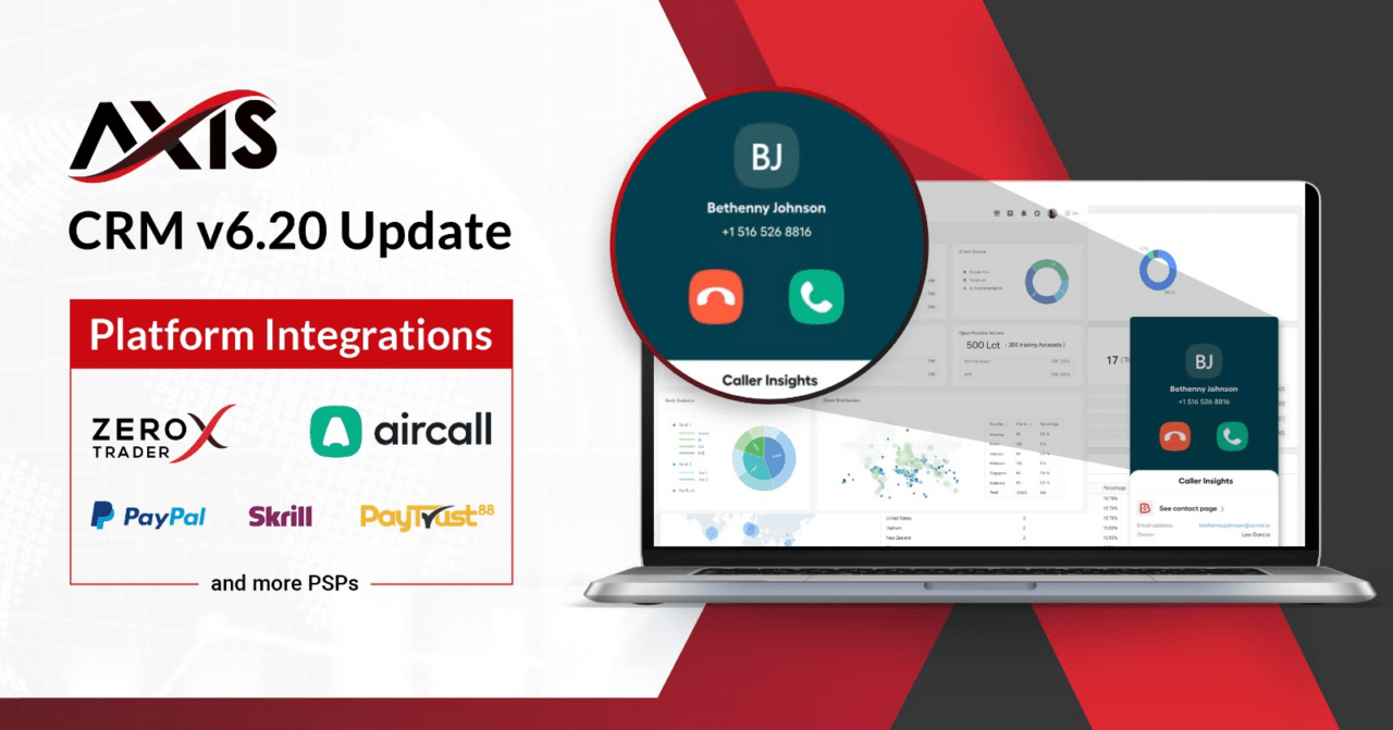 AXIS Forex CRM V6.2 – Version Update - Broctagon Fintech Group