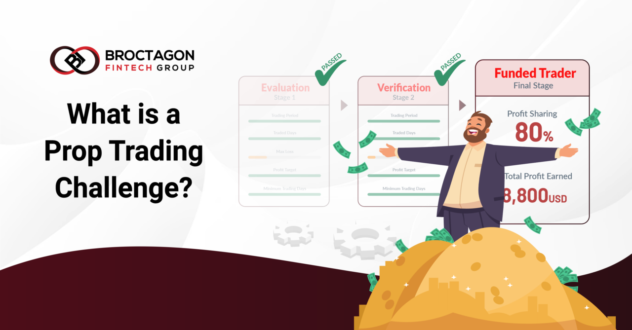 What is a Prop Trading Challenge? - Broctagon Fintech Group