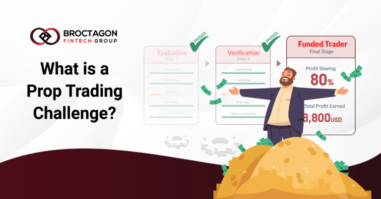 What is a Prop Trading Challenge? - Broctagon Fintech Group