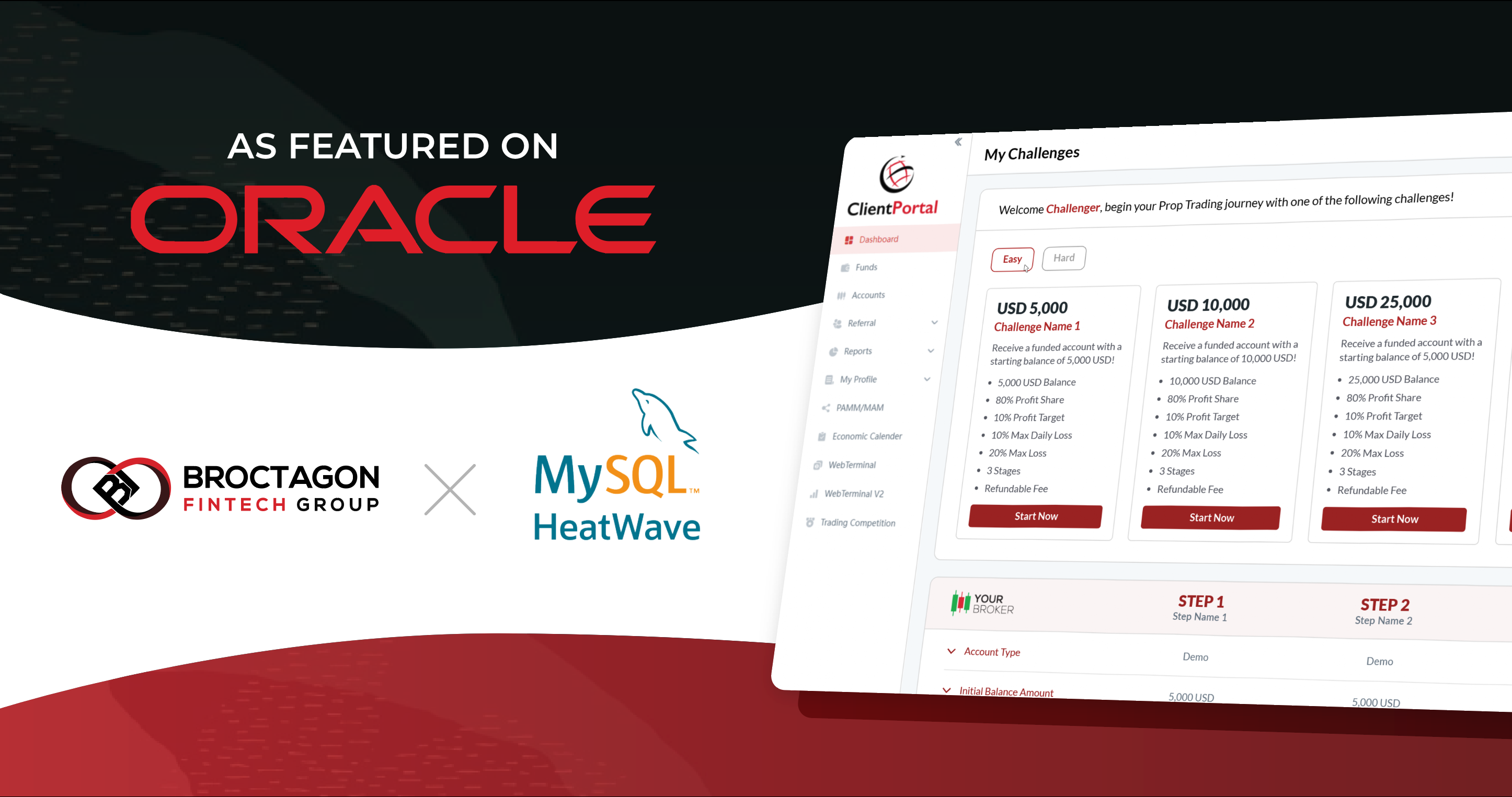 Oracle Client Feature – Broctagon elevates performance with MySQL ...