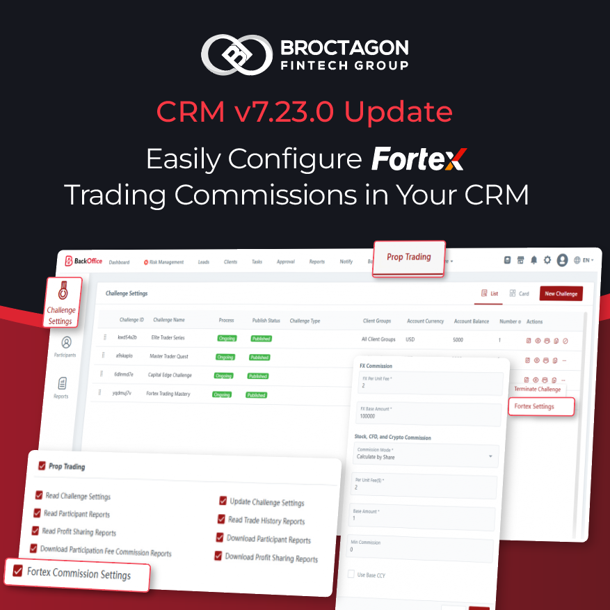 AXIS CRM v7.23.0 Update – Easily Configure Fortex Trading Commissions in Your CRM - Broctagon ...