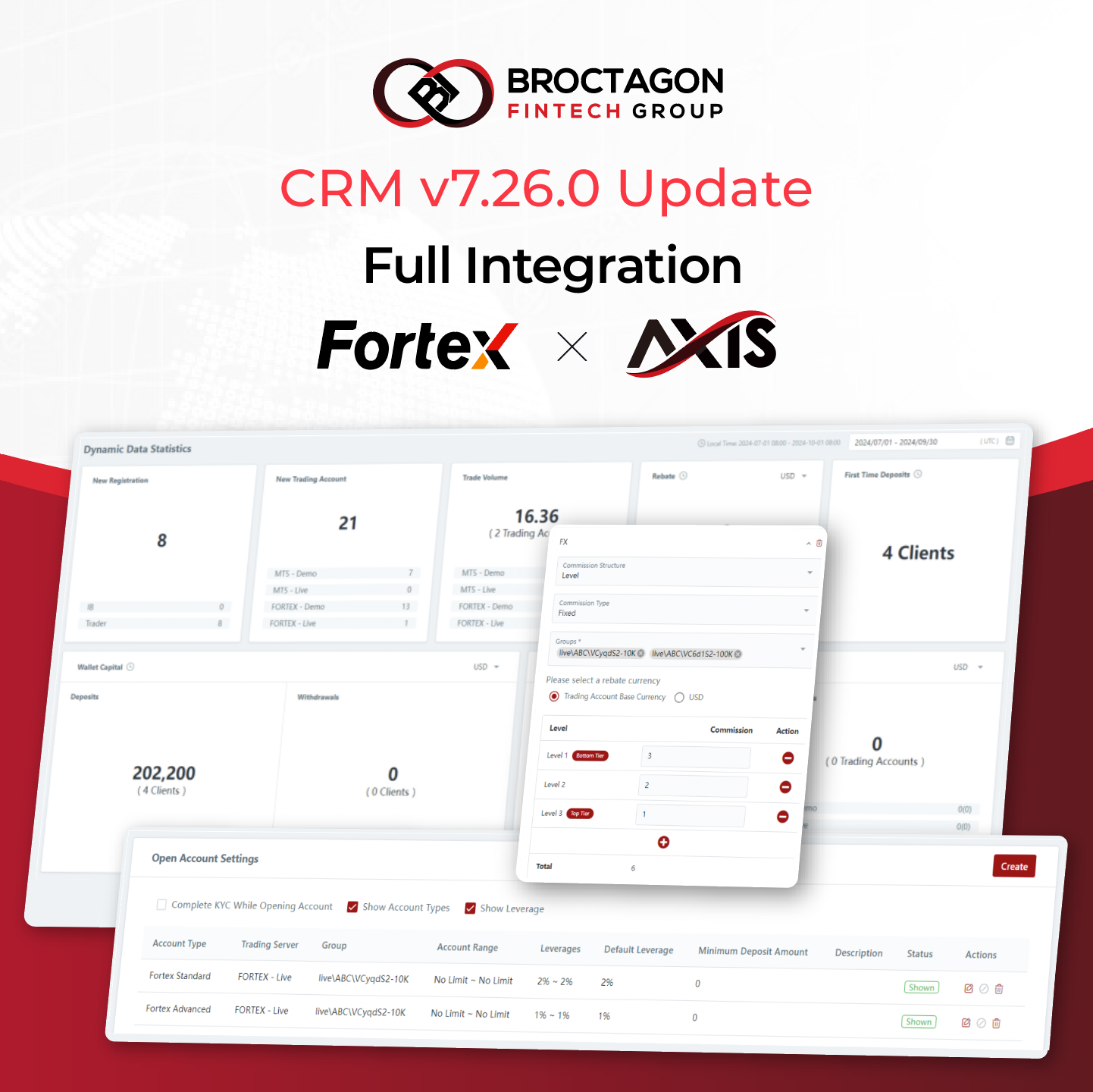 AXIS CRM v7.26.0 Update – Full Integration of Fortex Trading Platform ...