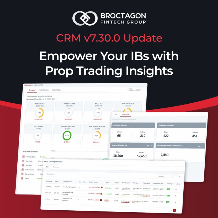 AXIS Forex CRM v7.30.0 Update – Empower Your IBs with Prop Trading ...